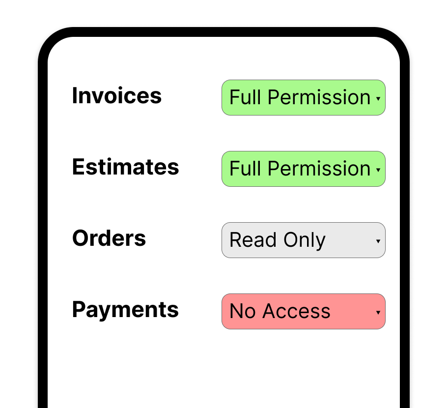 Invoiss, cloud-based accounting platform